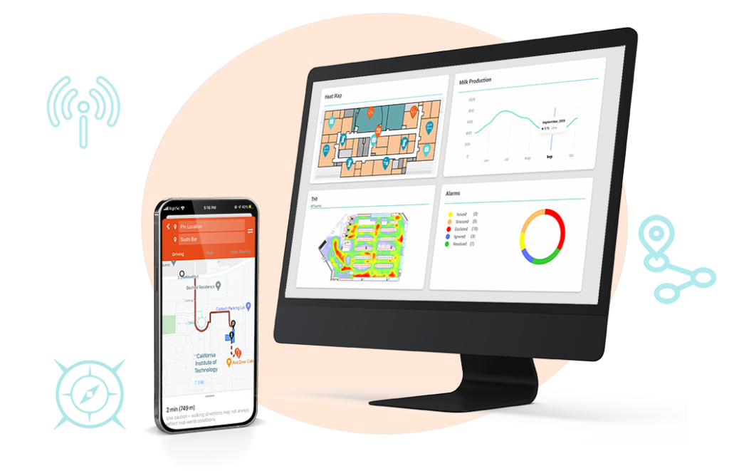 Core Technologies - Vicinia