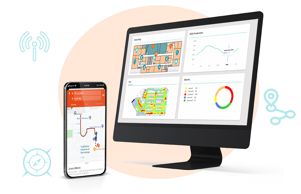 Core Technologies - Vicinia