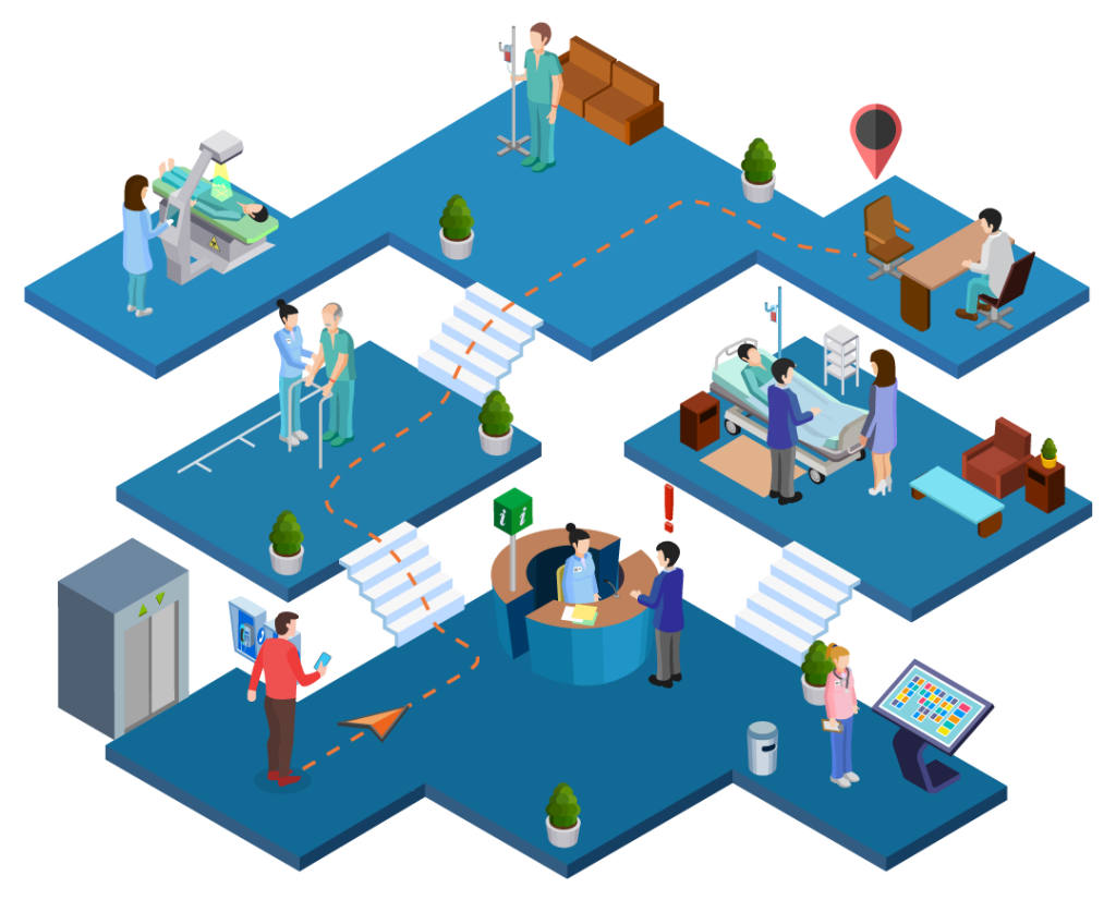 Vicinia’s Remarkable Applications and Benefits in a Hospital - Vicinia